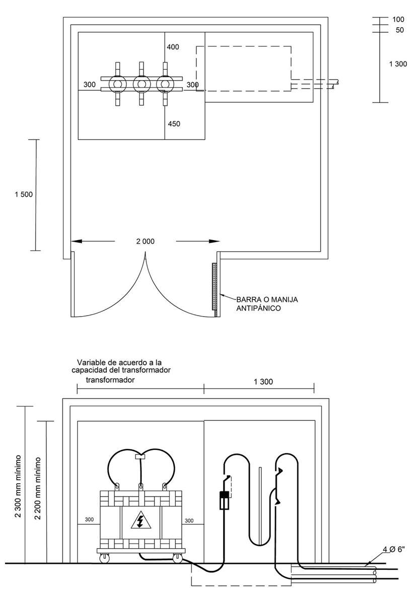 CTS519-2 Centros de transformación capsulados. Transformador tipo seco y celda triplex (Nivel 2 ...